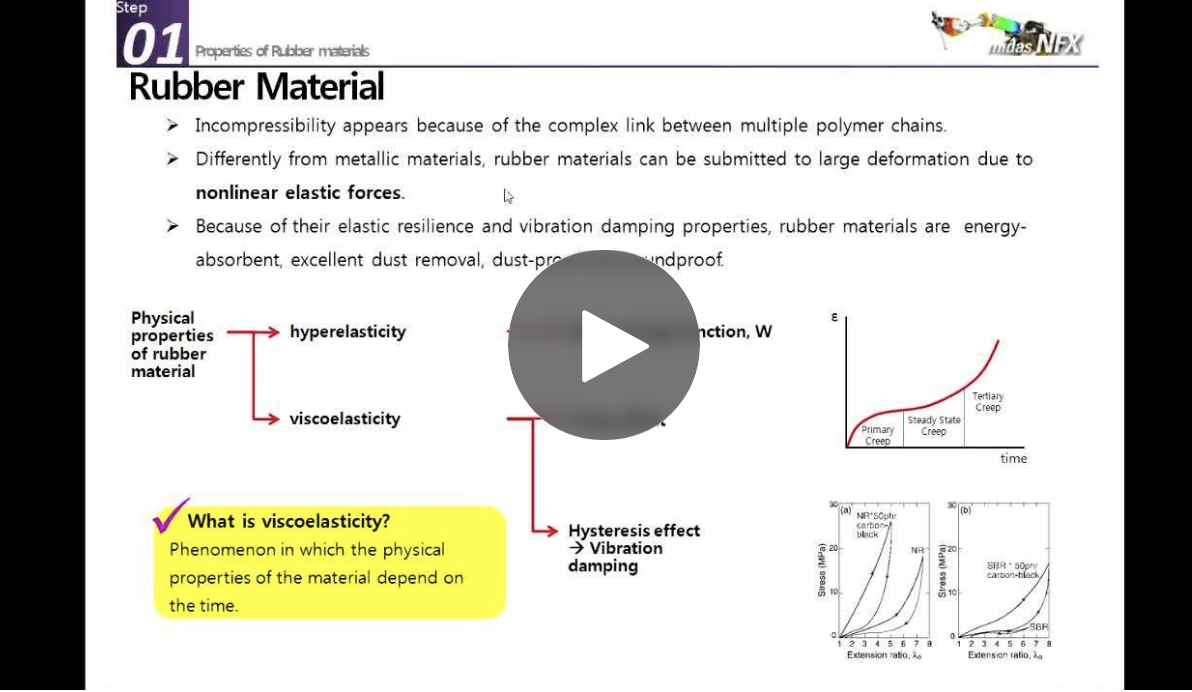 Midas NFX: Nonlinear Static Analysis theory and workflow in midas NFX - Session 2